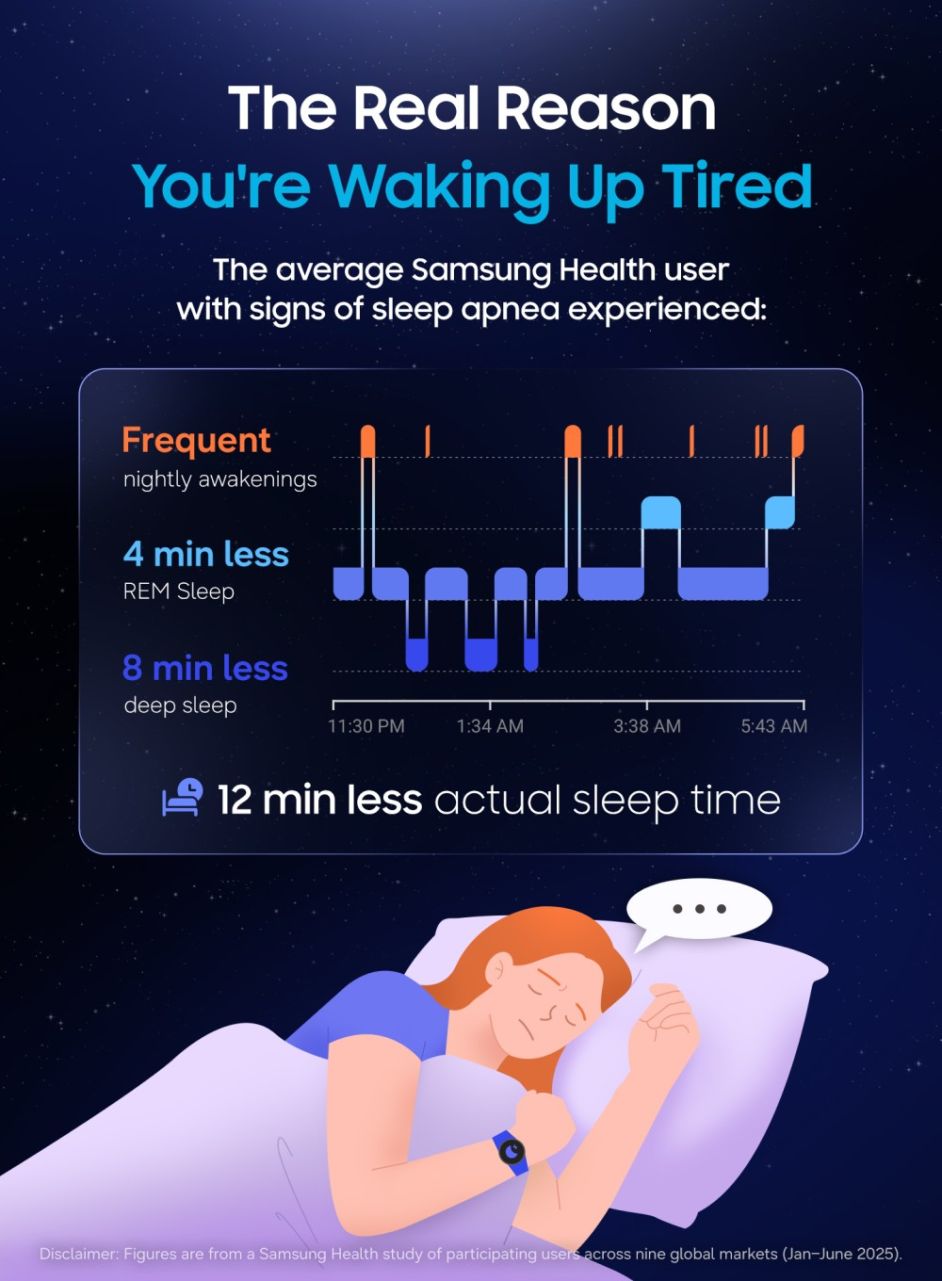 [Infographic] World Sleep Day_0310 - PREBIU.com